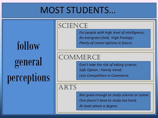 I am confused about which group to take in 11th